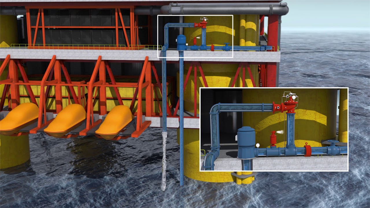 ClaVal 50-49 Pump Start Relief Valve Animation