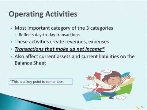 Distinguish Among Operating, Investing, & Financing Cash Flows