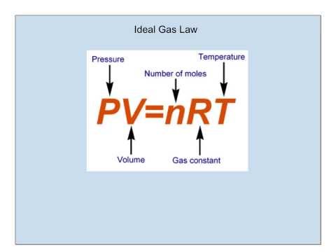 Gas Law Calculations