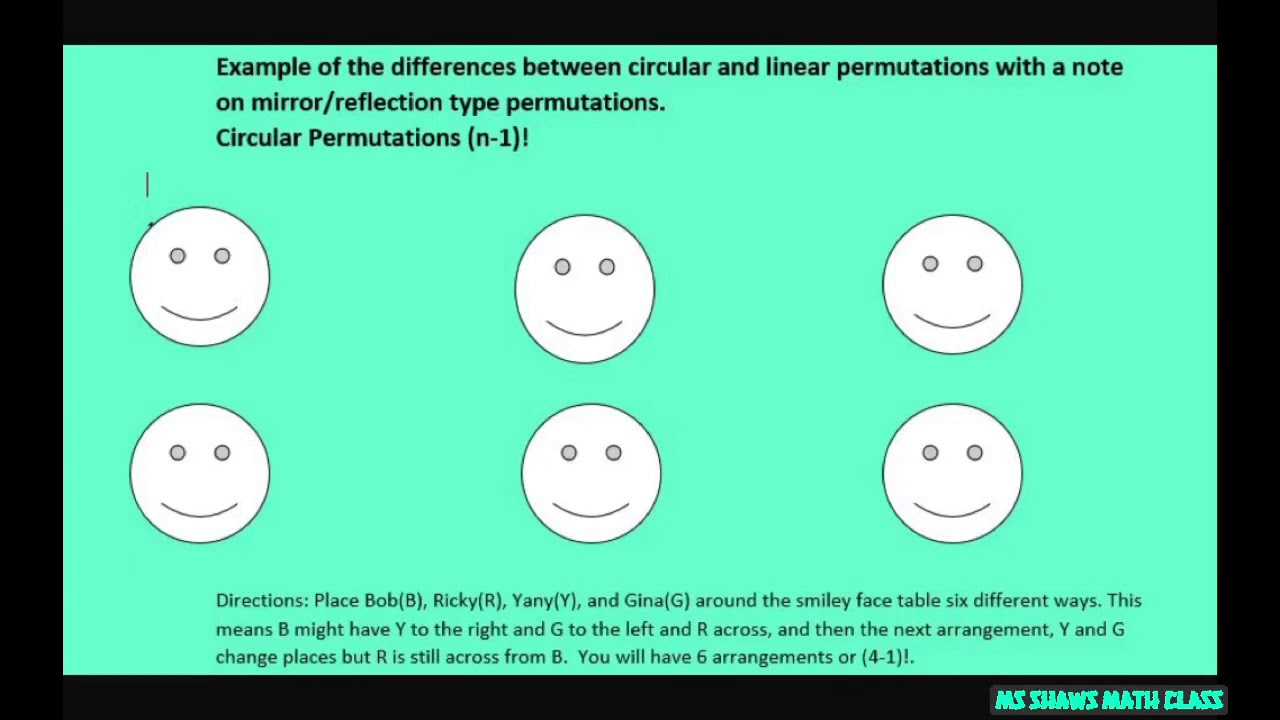 Example of the difference between linear and circular permutations.  Combinatorics