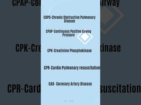 Medical coding Terms