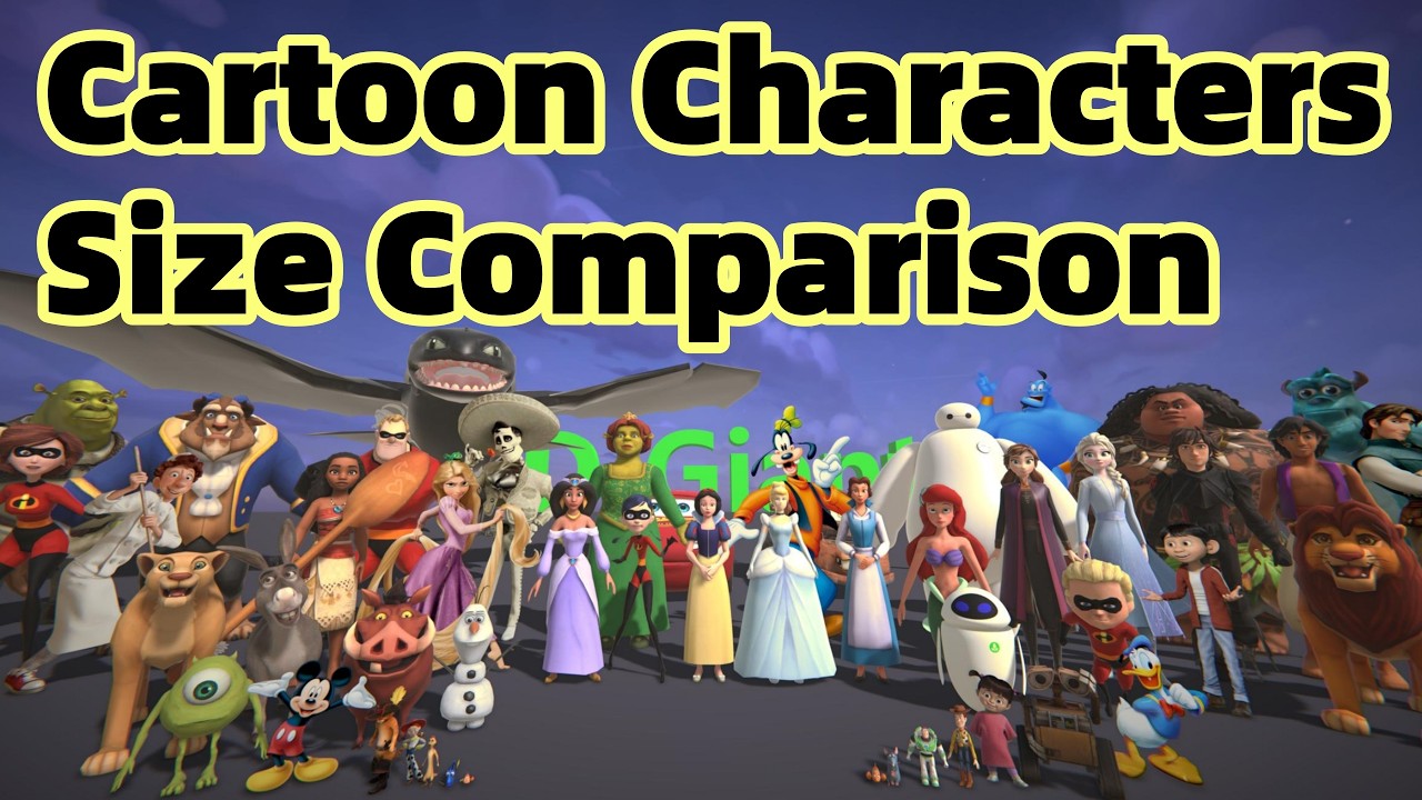 Animated Cartoon Characters Size Comparison | Smallest to Largest