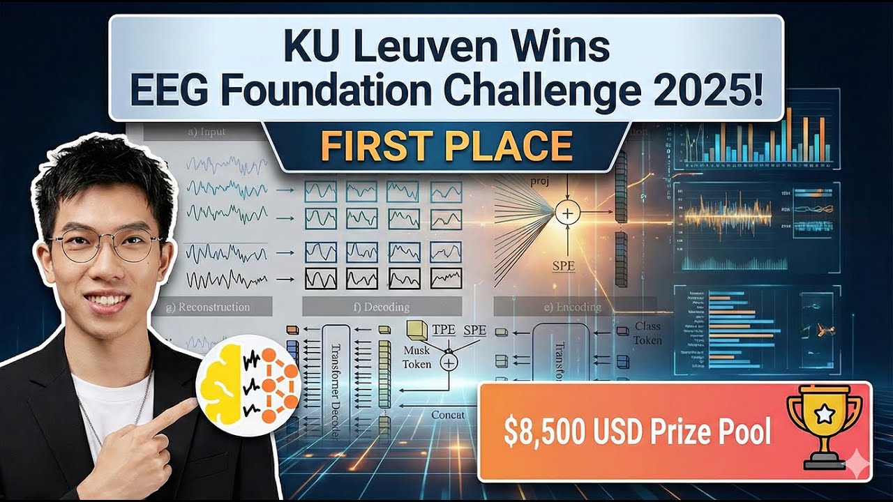 EEG Challenge 2025 winner solution: a simple approach leveraging big data