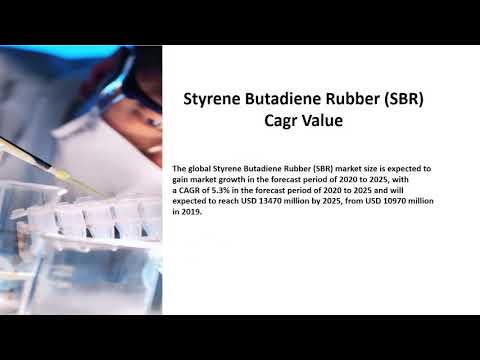 Styrene Butadiene Rubber SBR Market Report 2020 History, Present and Future
