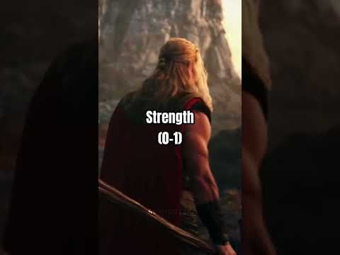 Goku Vs. Thor (Comics)