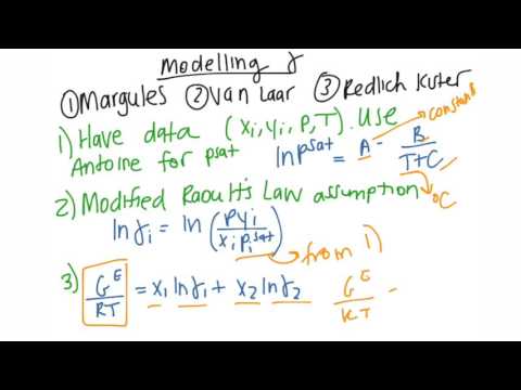 The Activity Coefficient