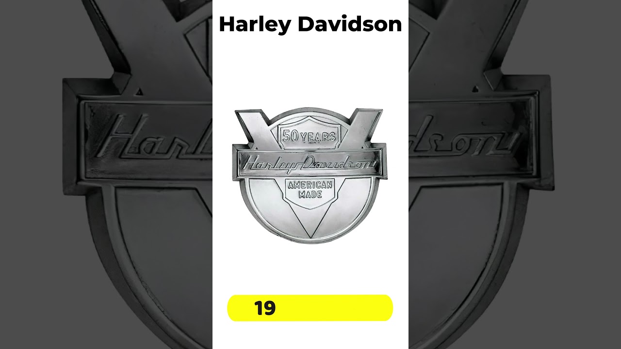 Harley Davidson logo history #MotorcycleHistory #HarleyLogos #BrandEvolution #HarleyDavidsonHistory