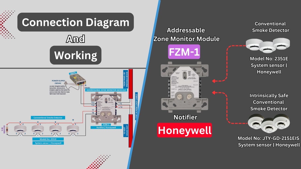 Honeywell Notifier FZM-1 Addressable Zone Monitor Module  | Wiring Diagram & Working Explained