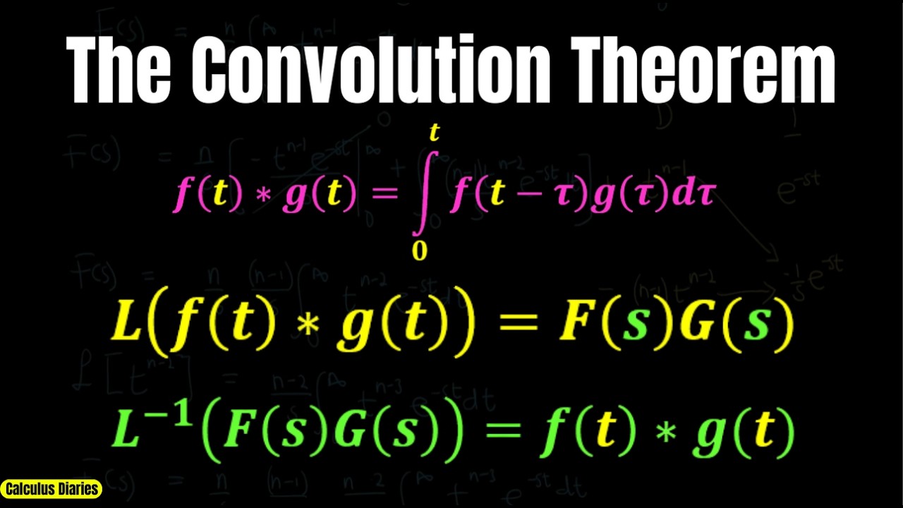Convolution Theorem Made Simple | Laplace Transform Explained (Part 1)