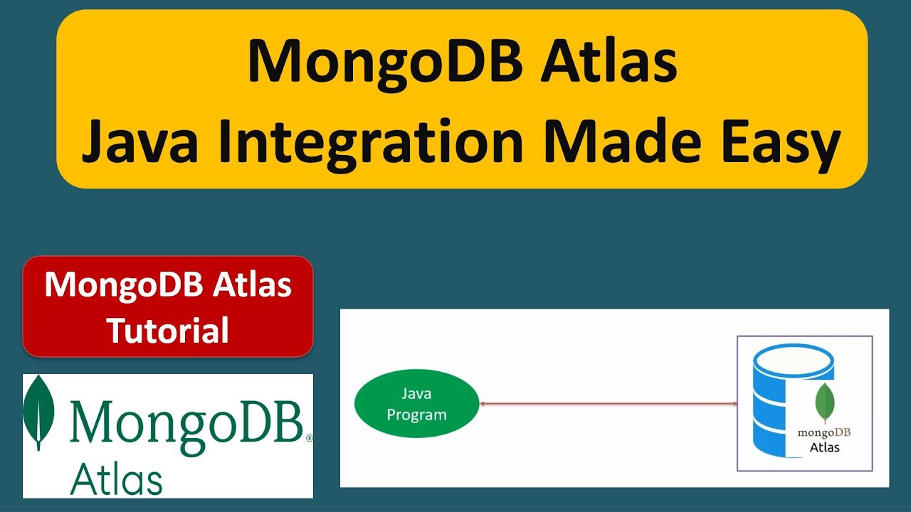 MongoDB Atlas Java Integration Made Easy | Java + MongoDB Atlas: Building Scalable Applications