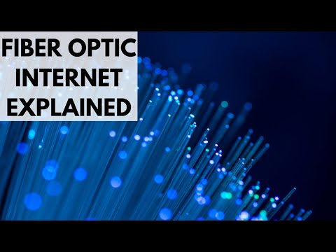 What is Fiber Optic internet?