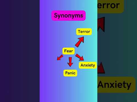 Synonyms for Fear