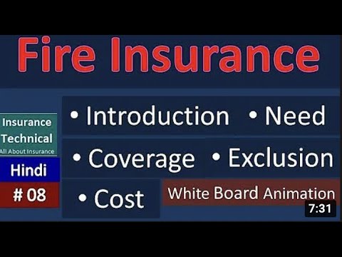 What is Fire Insurance ?