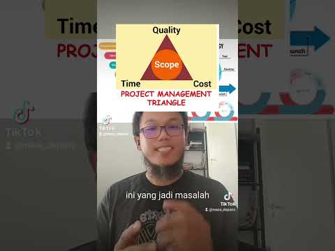 Chapter 7 Part 6 - Framework mindset kita dalam berinovasi
