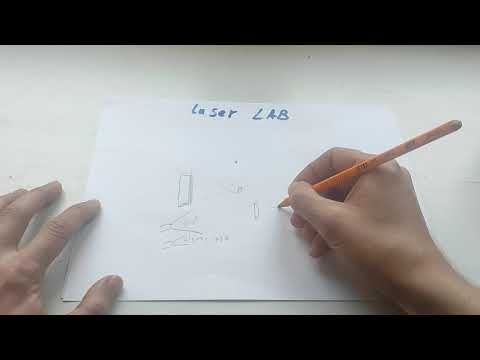 Problems with laser beam focusing of diode lasers - all you need to know!