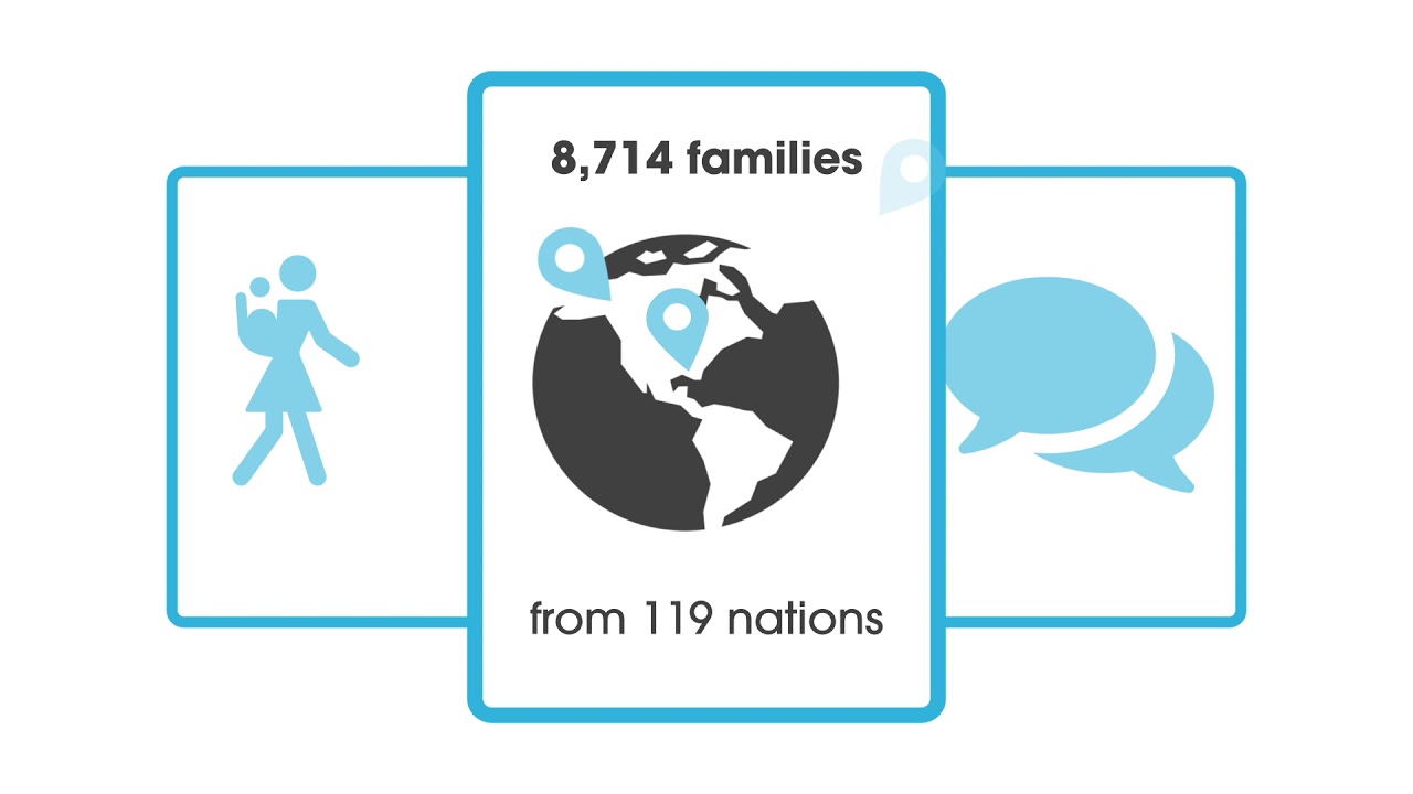What is a community hub?