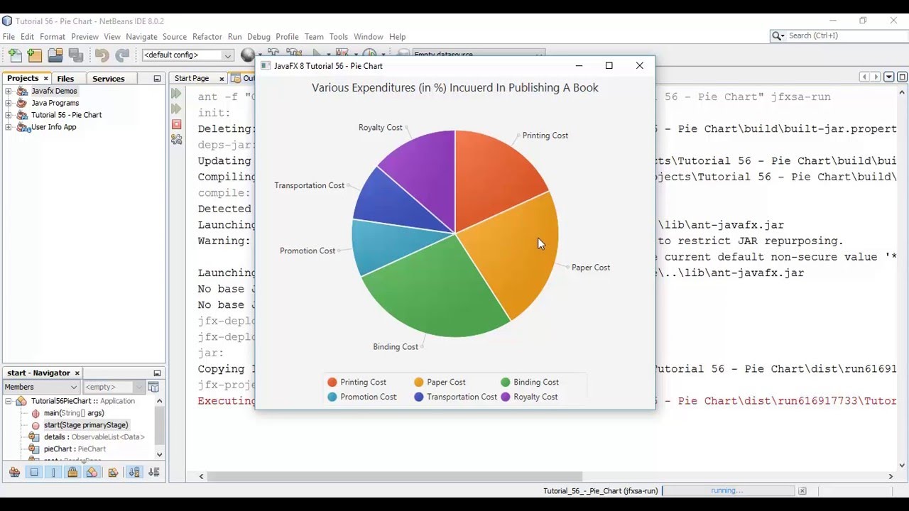 JavaFX 8 Tutorial 56 - Pie Chart