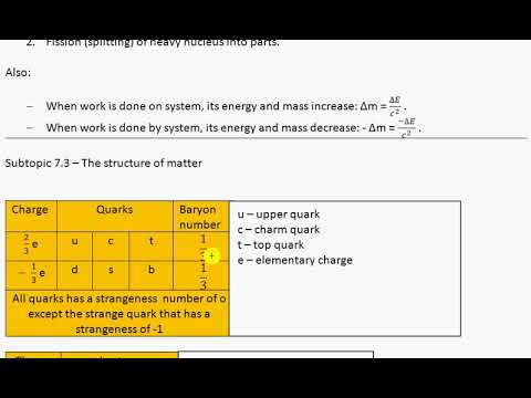 2020 page7 IB Physics data booklet