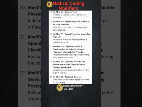 Types of Modifiers in Medical Coding #Medicalcoding #modifiers #medicalcodingtelugu #cpc #icd #cpt