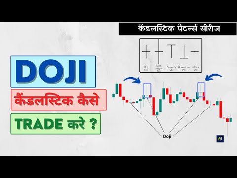 Doji candlestick का इस्तेमाल करे ? Doji candlestick pattern | candlestick patterns in hindi