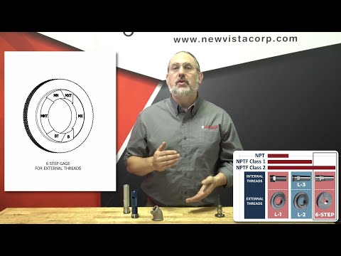 Thread Quality Control Series: Pipe Threads