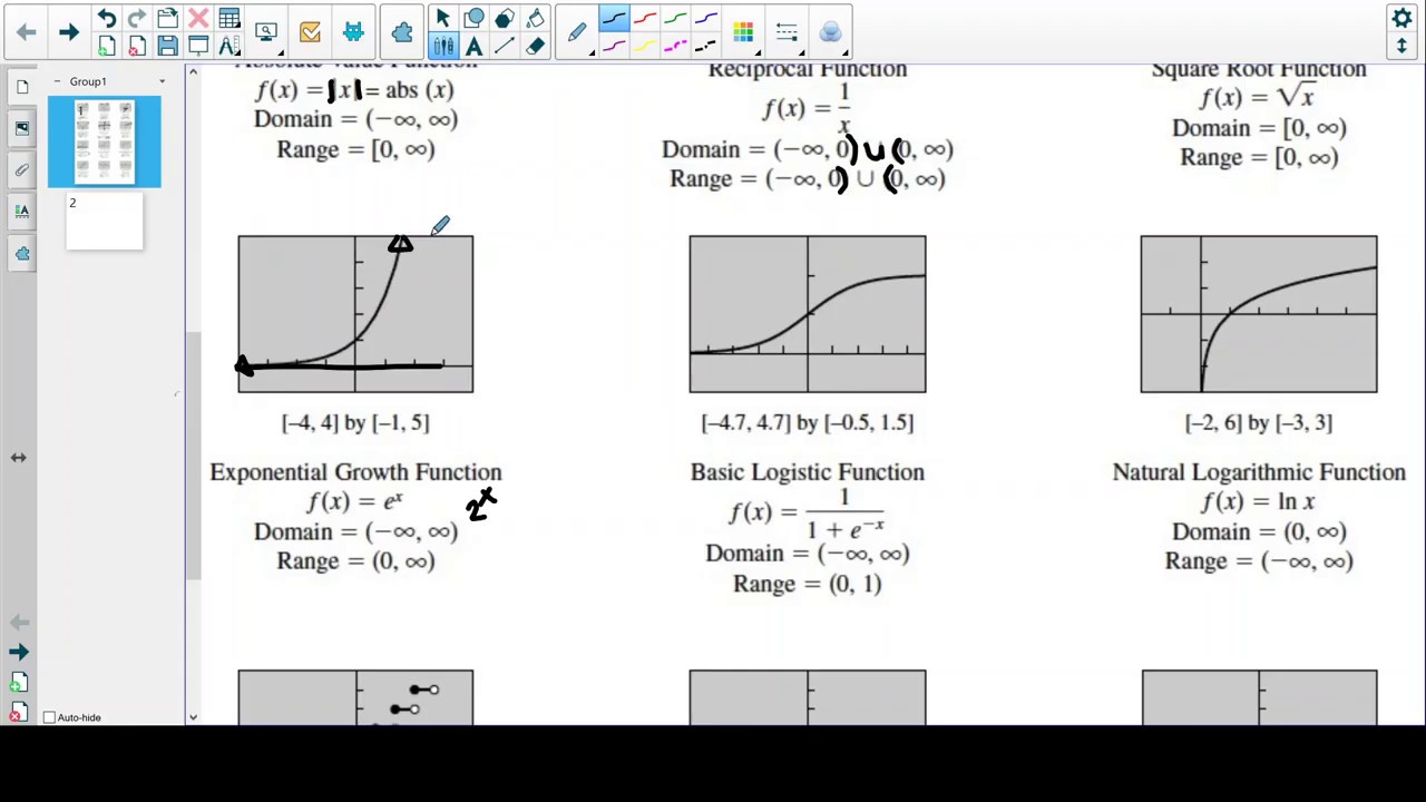 12 Basic Functions - Math With Mitchell