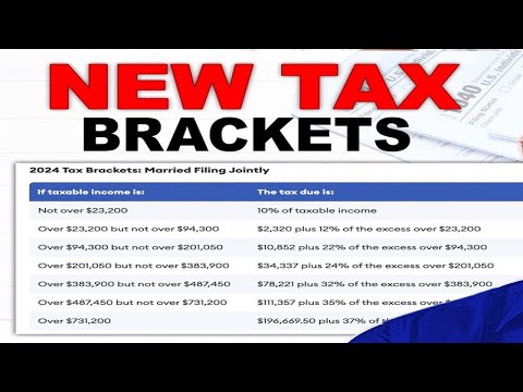 IRS NEW Inflation Tax Brackets (2024): Is This “Fair”?