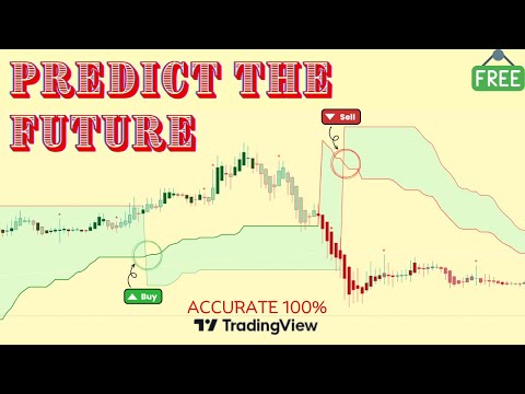 ETF pure trading: The Most Accurate Buy Sell Signal Indicator On Tradingview