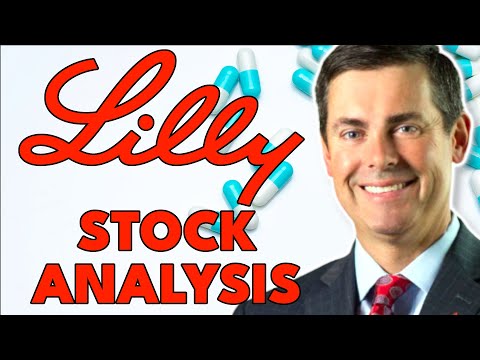 Is Eli Lilly Stock a Buy Now!? | Eli Lilly (LLY) Stock Analysis! |