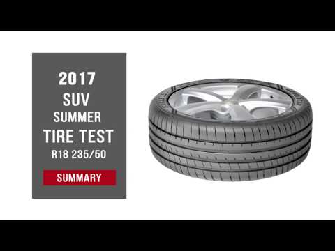 2017 SUV Summer Tyre Test – Summary | 235/50 R18