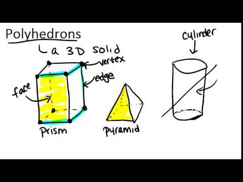 Polyhedrons: Lesson (Geometry Concepts)