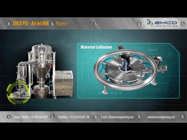 Pharma Machinery - Jet Mill Micronizer Manufacturer from Mumbai