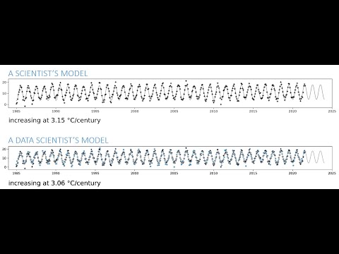 1. Learning with probability models