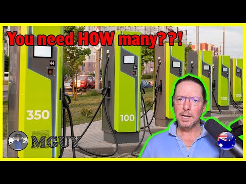 Fundamental EV charging problem – MGUY Australia