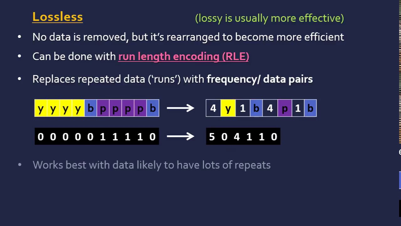 Understanding Lossy and Lossless Compression: Techniques and ...