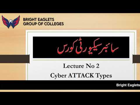 Cyber Attack Types and Cyber security Video tutorial Urdu hindi by Bright Eaglets Colleges 2022