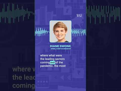 WSJ’s Take On the Week Podcast: Economist Diane Swonk on too much #economy growth #shorts