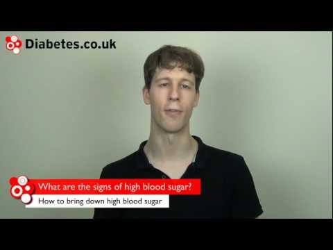 Symptoms of High Blood Sugar