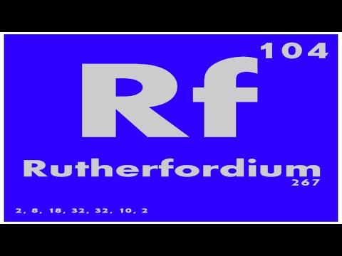STUDY GUIDE: 104 Rutherfordium | Periodic Table of Elements