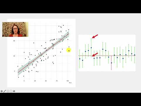 Stat terms