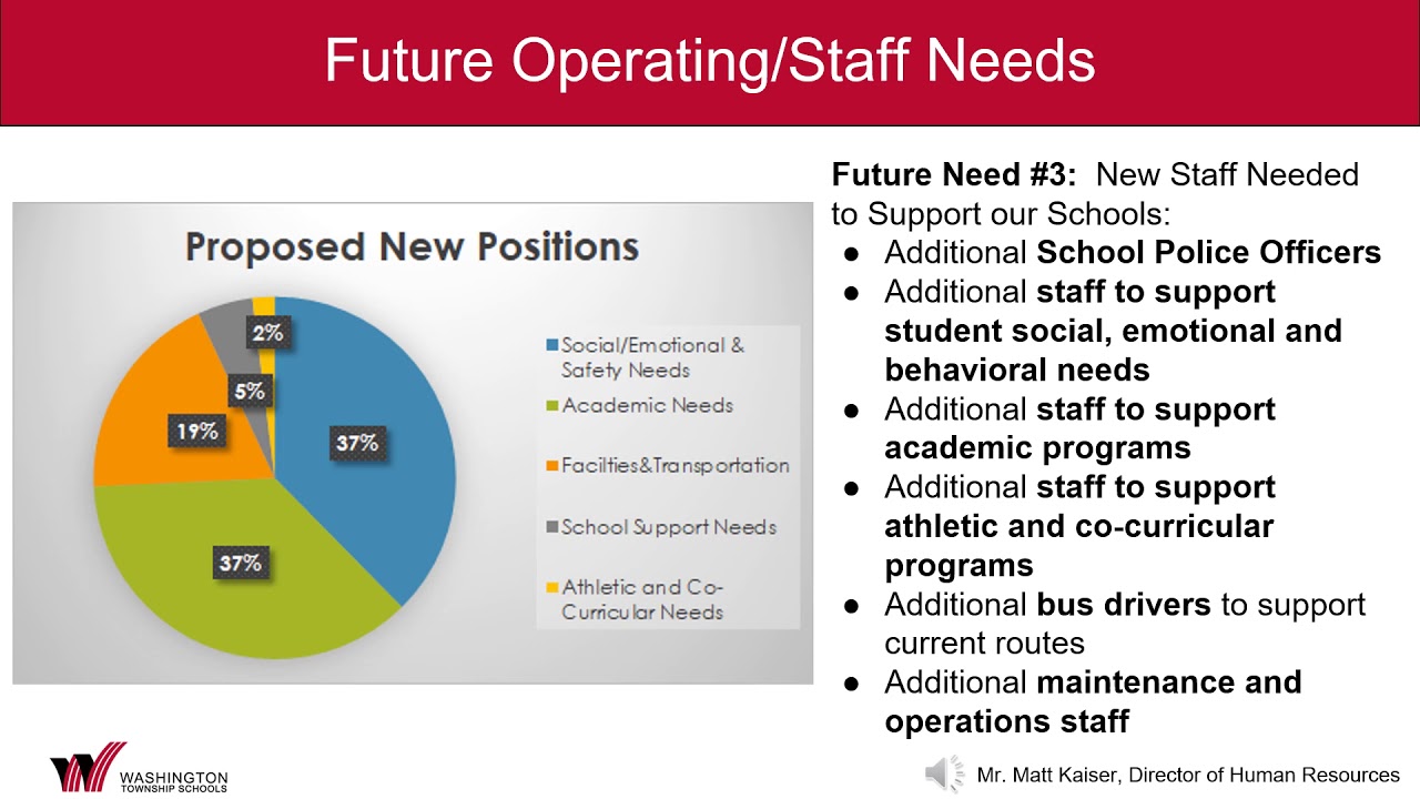 Staff Presentation