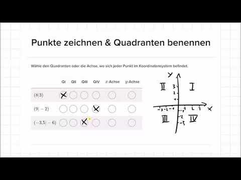 Punkte und Quadranten - Beispiel (Video) | Khan Academy