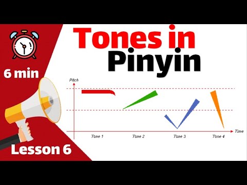 Chinese Pinyin - How to Pronounce Tones