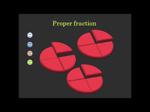 Fraction : Basic understating of Proper and Improper fractions in Hindi.