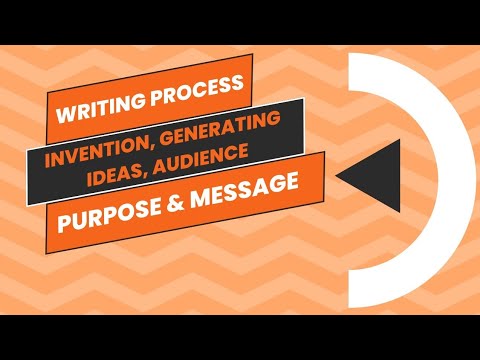 Mastering the Writing Process: Invention, Generating Ideas, Audience, Purpose, and Message