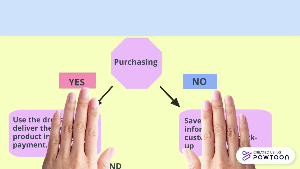 Copy of Individual Assignment SM (PPT).pptx (4)