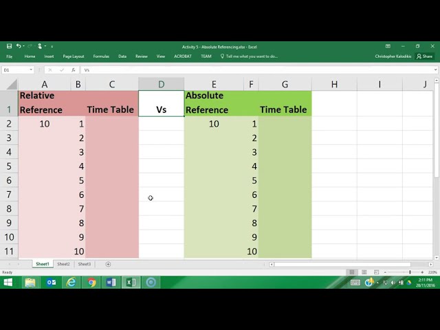 Understanding Absolute and Relative Referencing in Excel: A ...