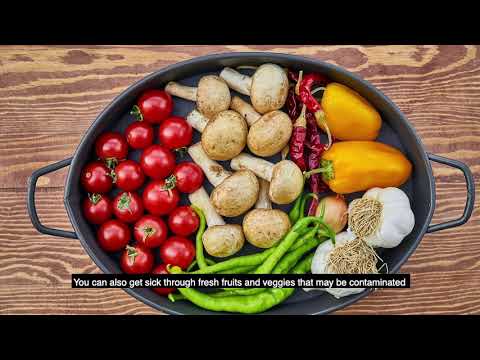 Short Video: Foodborne Illness and the Foods You Eat