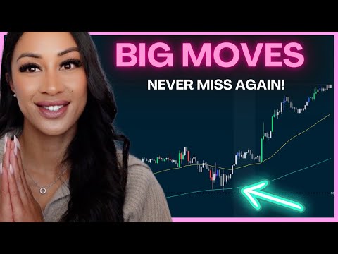 Multi-Timeframe Analysis Explained: Never Miss the Big Moves Again!
