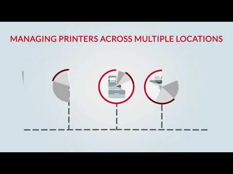 Location-aware Printing